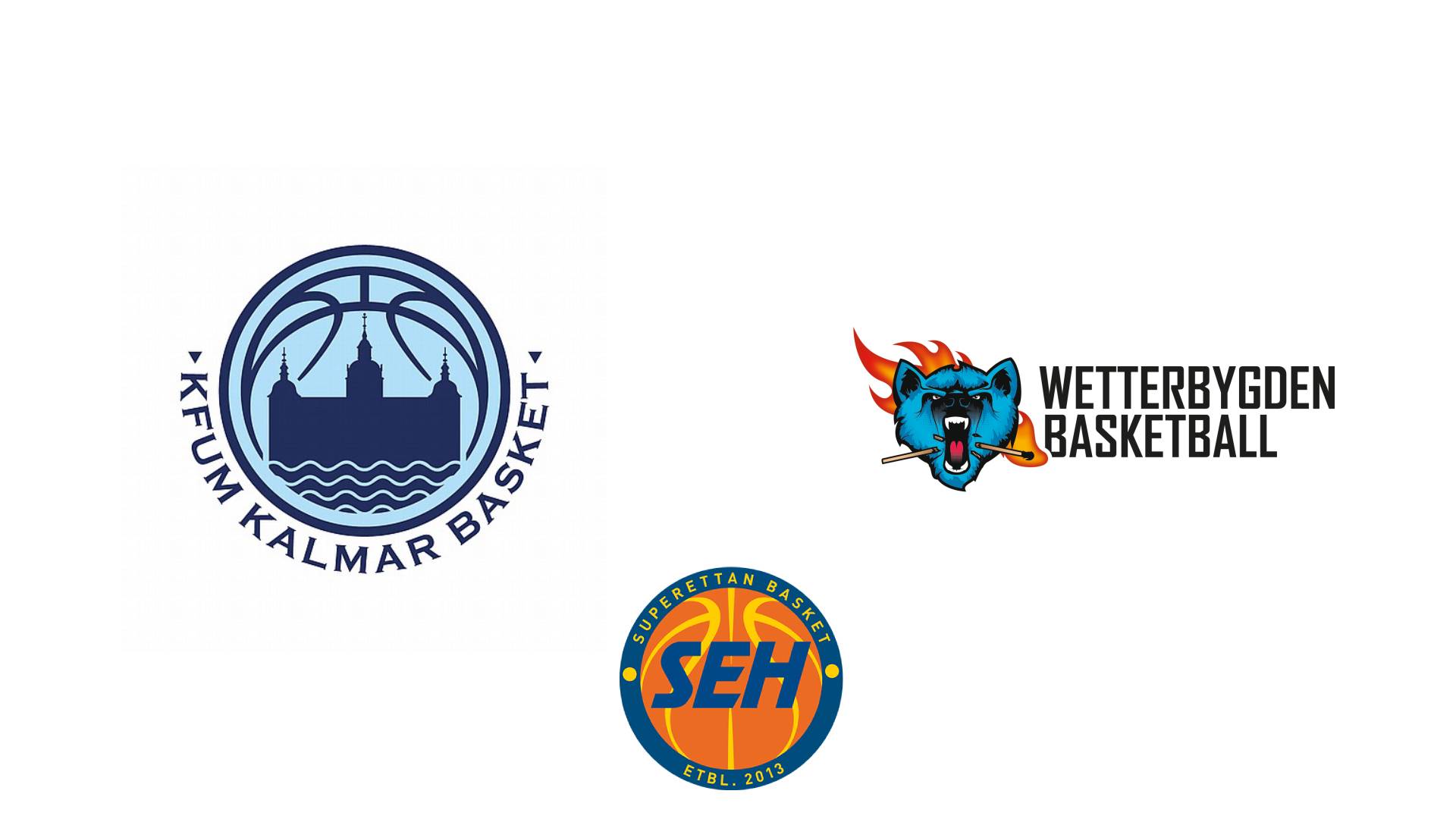 KFUM Kalmar Basket - Wetterbygden Stars